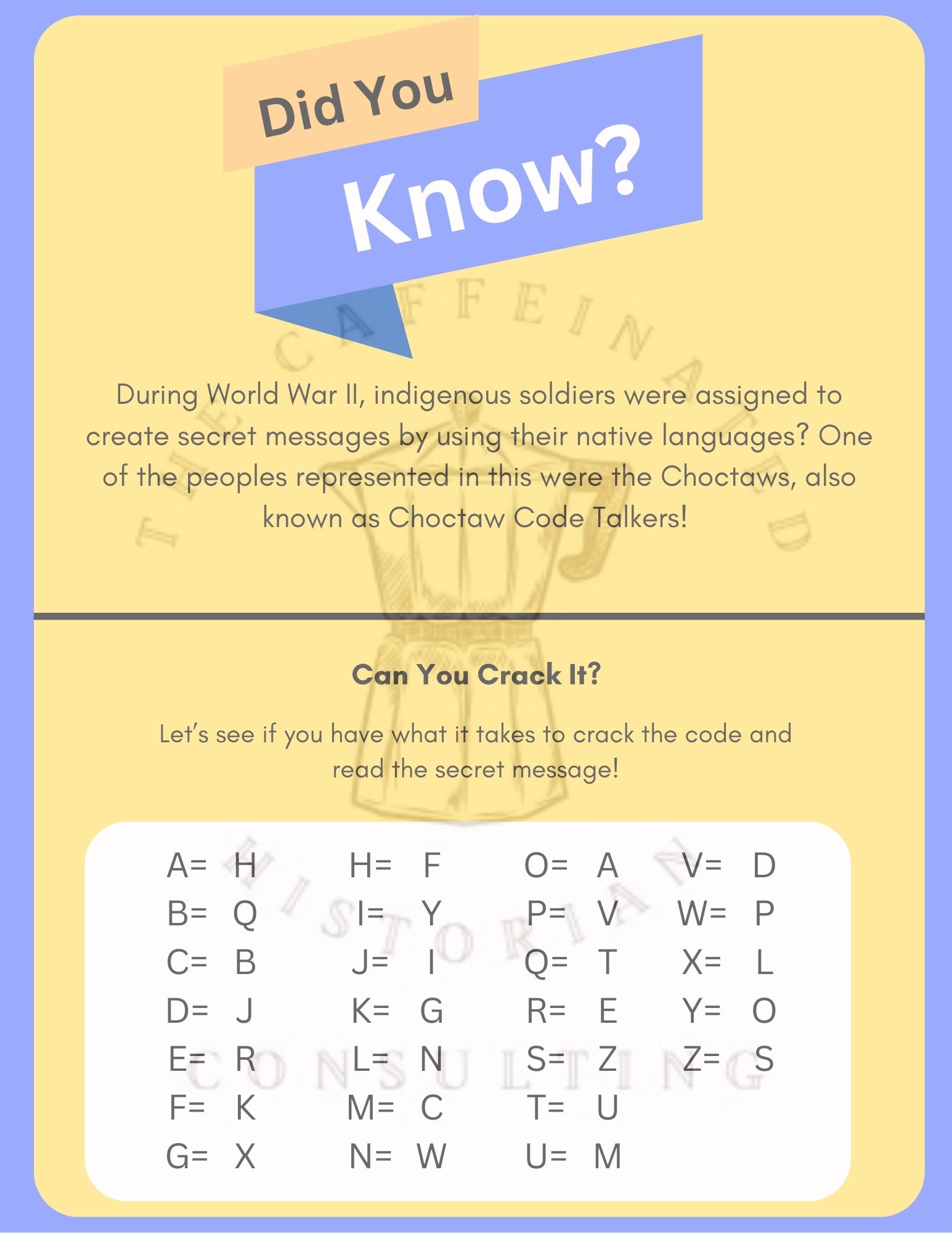 Classroom Resources – THE CAFFEINATED HISTORIAN